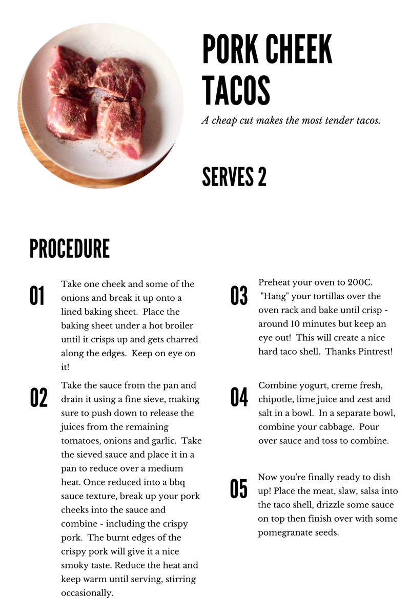 Pork Cheek Tacos – Tamara Silverstein